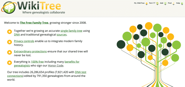 My WikiTree collaborative family tree challenge | DNA Painter Blog