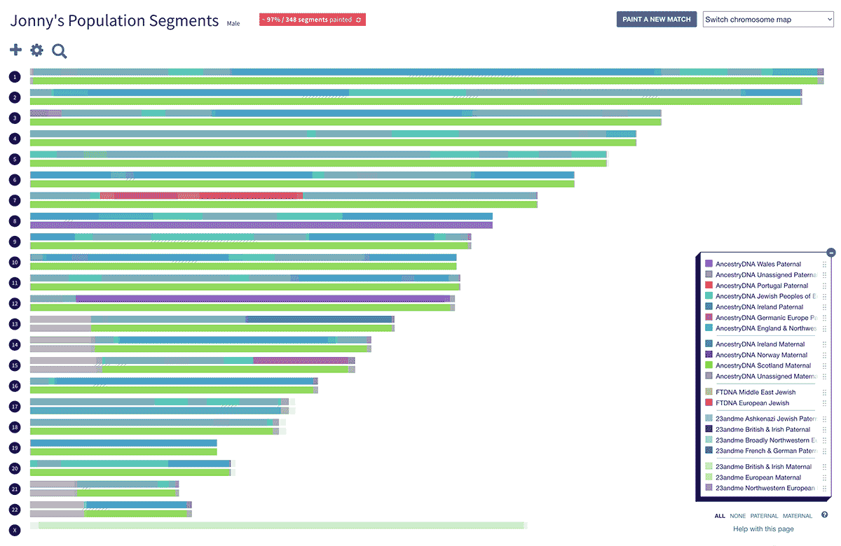 My painted populations: comparing 23andMe, AncestryDNA and ...