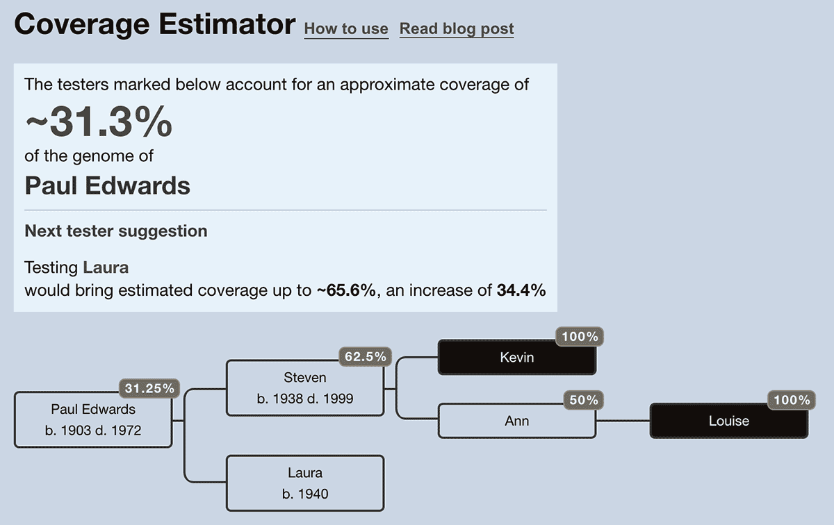 How to use the new DNA Coverage tool | DNA Painter Blog