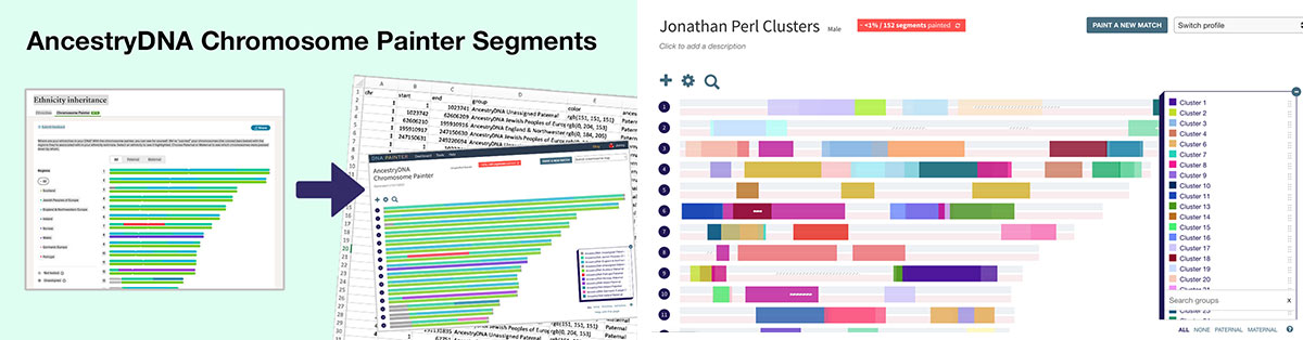DNA Painter Subscriptions | DNA Painter Blog