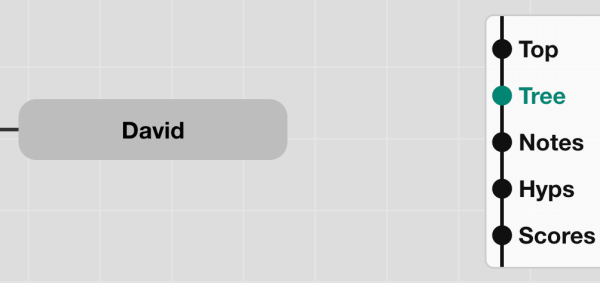 Introducing WATO plus, a new tool for investigating family mysteries ...