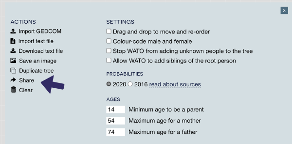 Introducing WATO plus, a new tool for investigating family mysteries ...