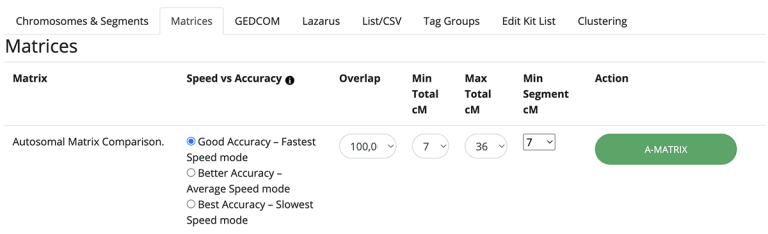 Shared DNA at a glance: the new DNA matrix tool | DNA Painter Blog